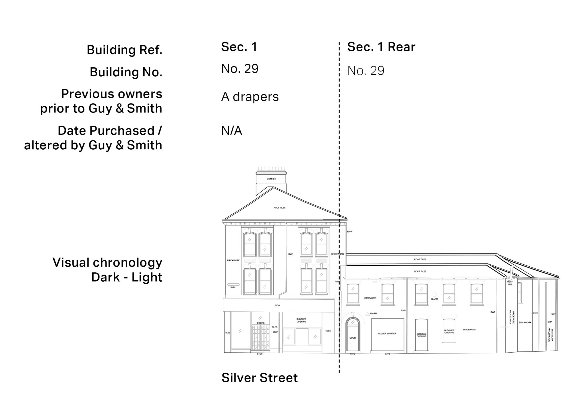 Grants awarded to look at how the former House of Fraser building could ...